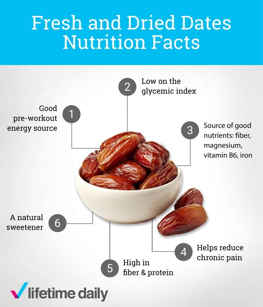 Health Benefits Of Dry Dates, 12 Top Health Benefits Of Dry Date