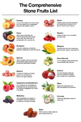 Stone Fruit: 7 Impressive Benefits